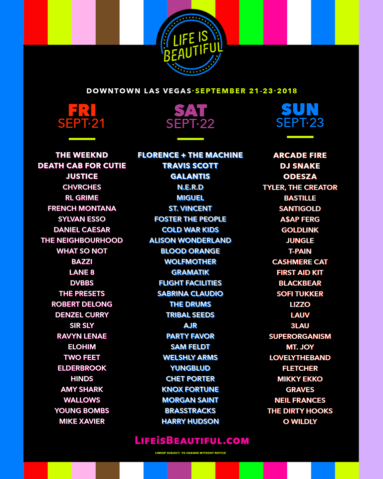 Explore Life Is Beautiful's Magical 2018 Lineup [Playlist]