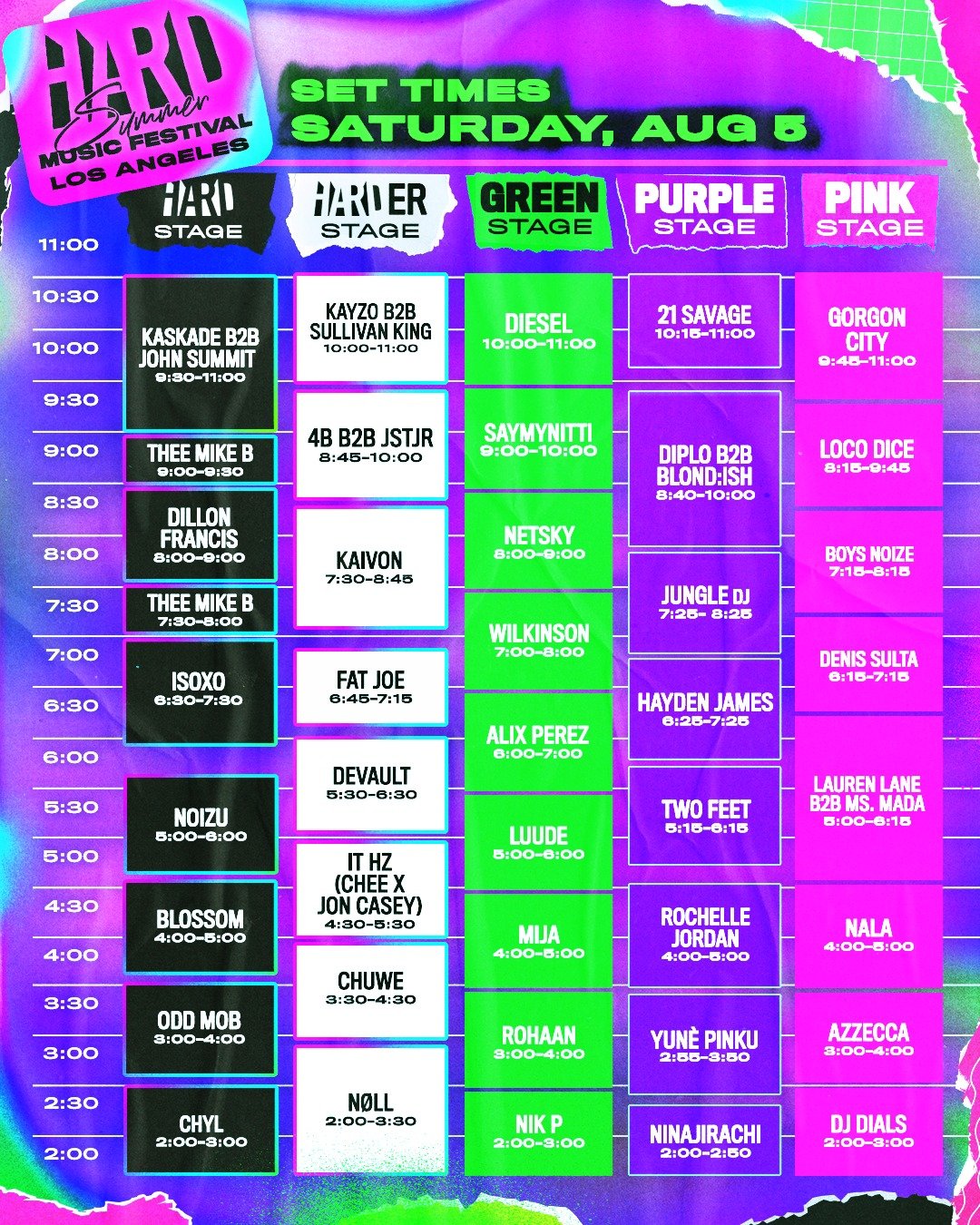 HARD Summer 2023 Guide: Set Times, App, Map and After Parties
