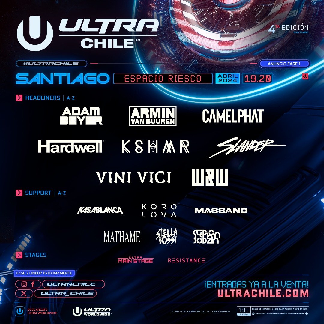 Ultra Europe Releases Phase 1 Lineup for 10th Edition
